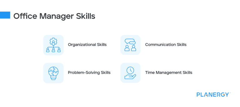 Office Management: What Is It, Roles, Best Practices Guide, and More ...