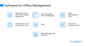 Office Management: What Is It, Roles, Best Practices Guide, and More : PLANERGY Software