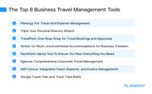 The Top 8 Business Travel Management Tools : PLANERGY Software