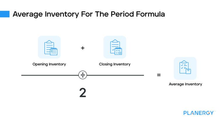 Days Inventory Outstanding: What Is It and How to Calculate It ...