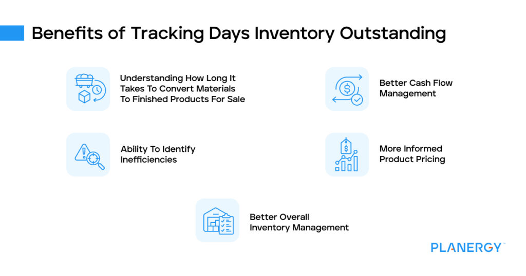 Days Inventory Outstanding: What Is It and How to Calculate It ...
