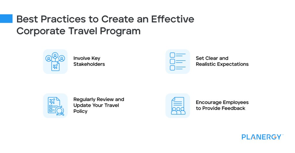 Corporate Travel Program: How To Create a Program for Employer and ...