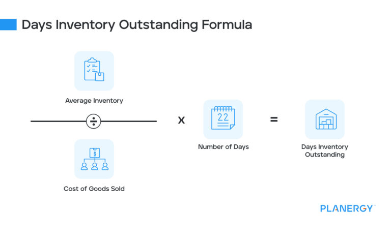 Days Inventory Outstanding: What Is It and How to Calculate It ...
