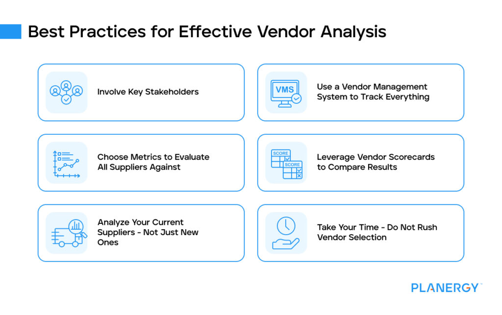 Vendor Analysis: What Is It, Process, Types, and Best Practices | PLANERGY Software