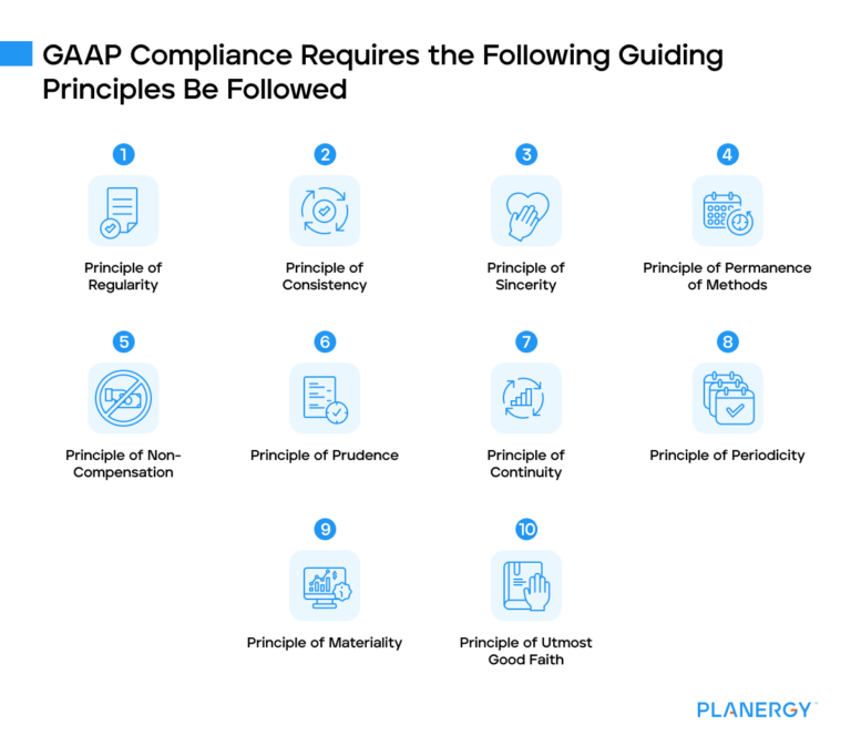 Generally Accepted Accounting Principles (GAAP) : PLANERGY Software