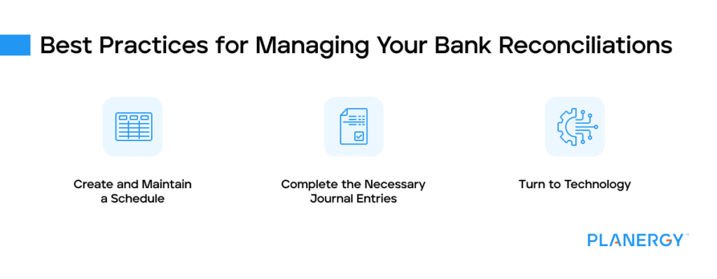 Bank Reconciliation: What It Is & Best Practices : PLANERGY Software