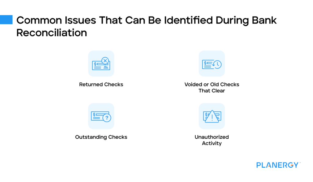 Bank Reconciliation: What It Is & Best Practices : PLANERGY Software