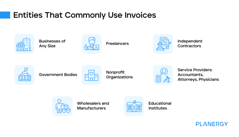 What Is An Invoice? Elements, Purpose, Types, and Examples | PLANERGY ...
