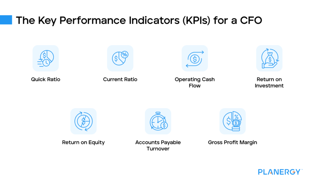 CFO Duties and Responsibilities | PLANERGY Software