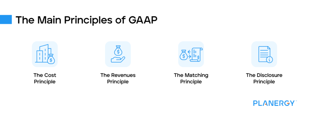 GAAP: Generally Accepted Accounting Principles | PLANERGY Software