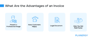 What Is An Invoice? Elements, Purpose, Types, and Examples | PLANERGY ...