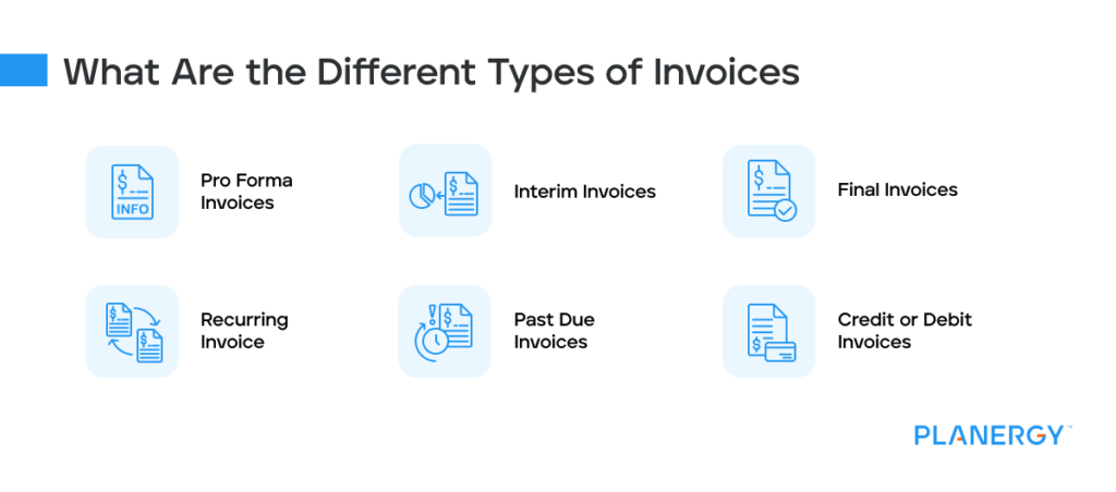 What Is An Invoice? Elements, Purpose, Types, and Examples : PLANERGY ...