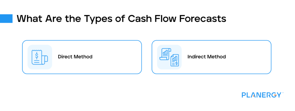 Cash Flow Forecast: What Is It, Examples, Challenges, and Benefits ...