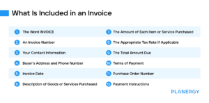 What Is An Invoice? Elements, Purpose, Types, and Examples | PLANERGY ...