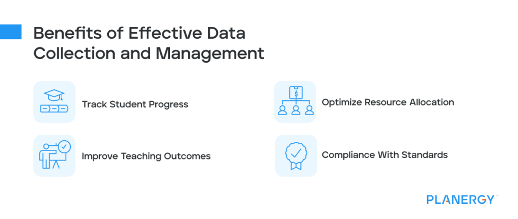 Education Data Management: Best Practices for Schools and Trusts ...