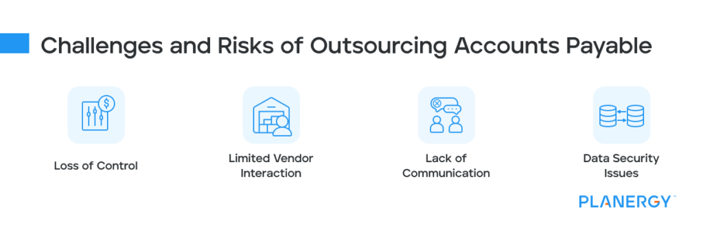 Accounts Payable Outsourcing: What Is It and Pros and Cons | PLANERGY Software