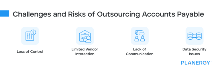 Accounts Payable Outsourcing: What Is It and Pros and Cons | PLANERGY Software