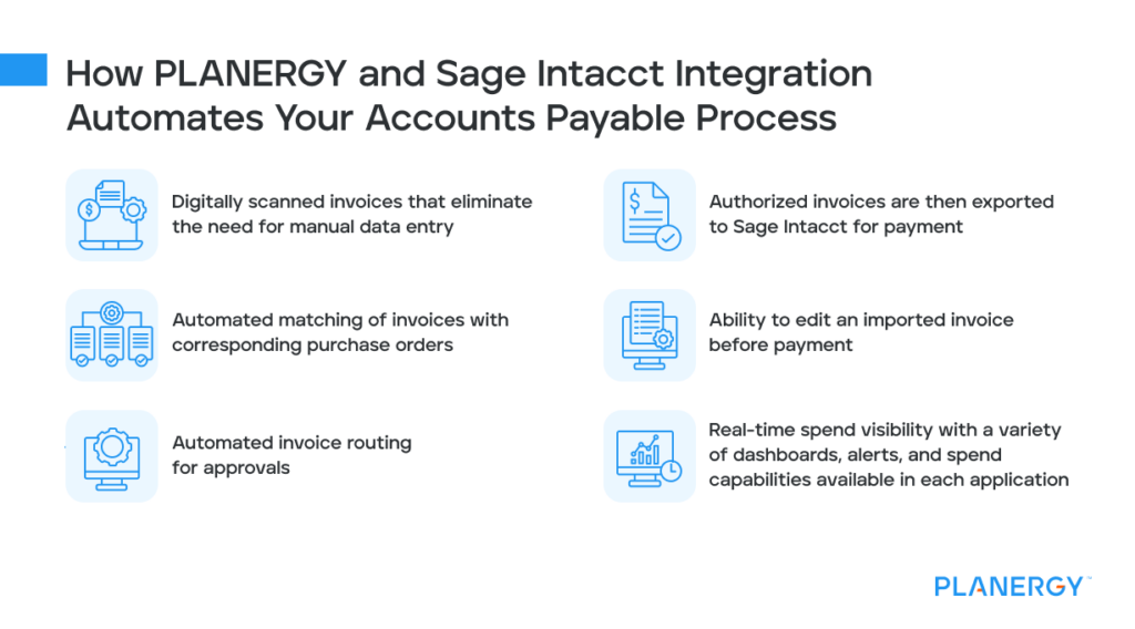 Sage Intacct Accounts Payable: Everything You Need To Know : PLANERGY Software