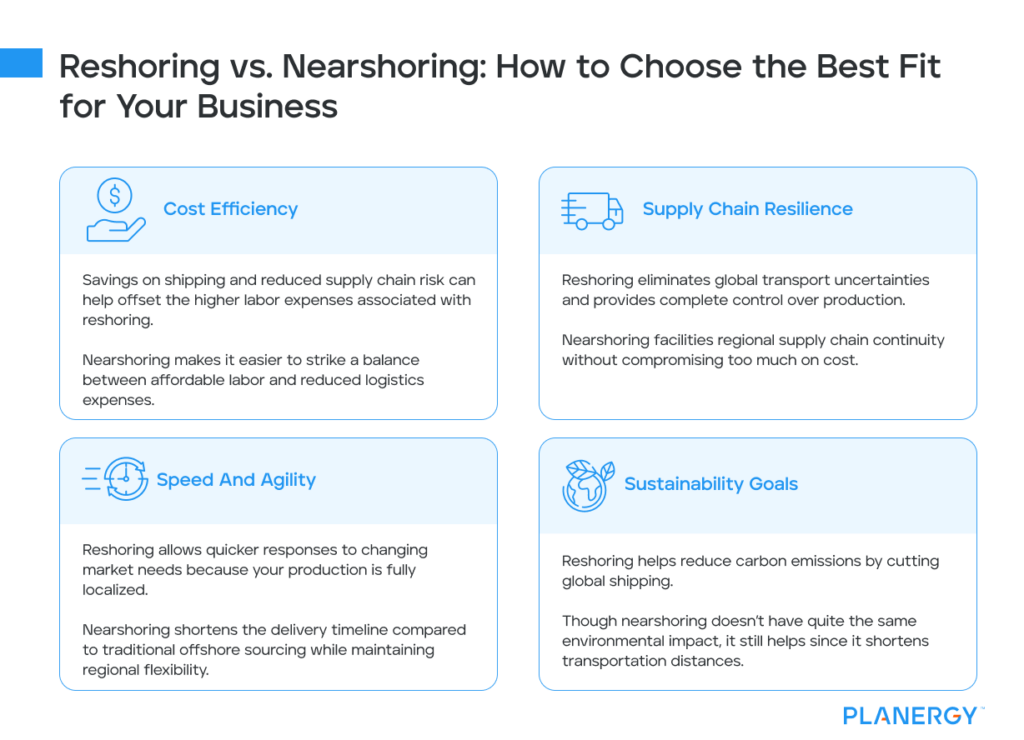 Reshoring vs Nearshoring: Key Differences and Business Benefits | PLANERGY Software