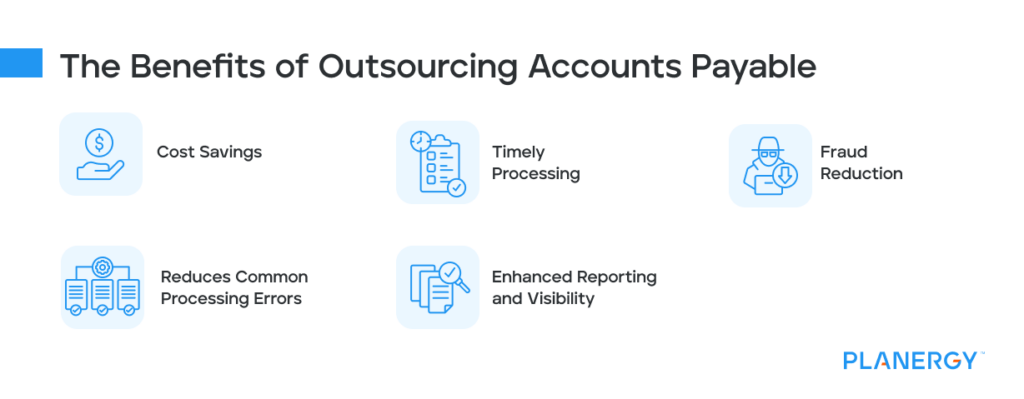 Accounts Payable Outsourcing: What Is It and Pros and Cons : PLANERGY Software