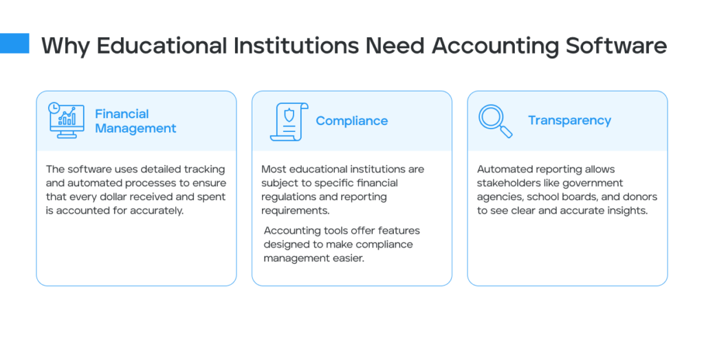 The 10 Best Accounting Software Solutions for Educational Institutions ...