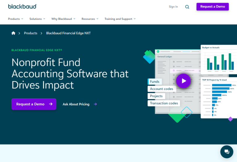The 10 Best Accounting Software Solutions for Educational Institutions ...