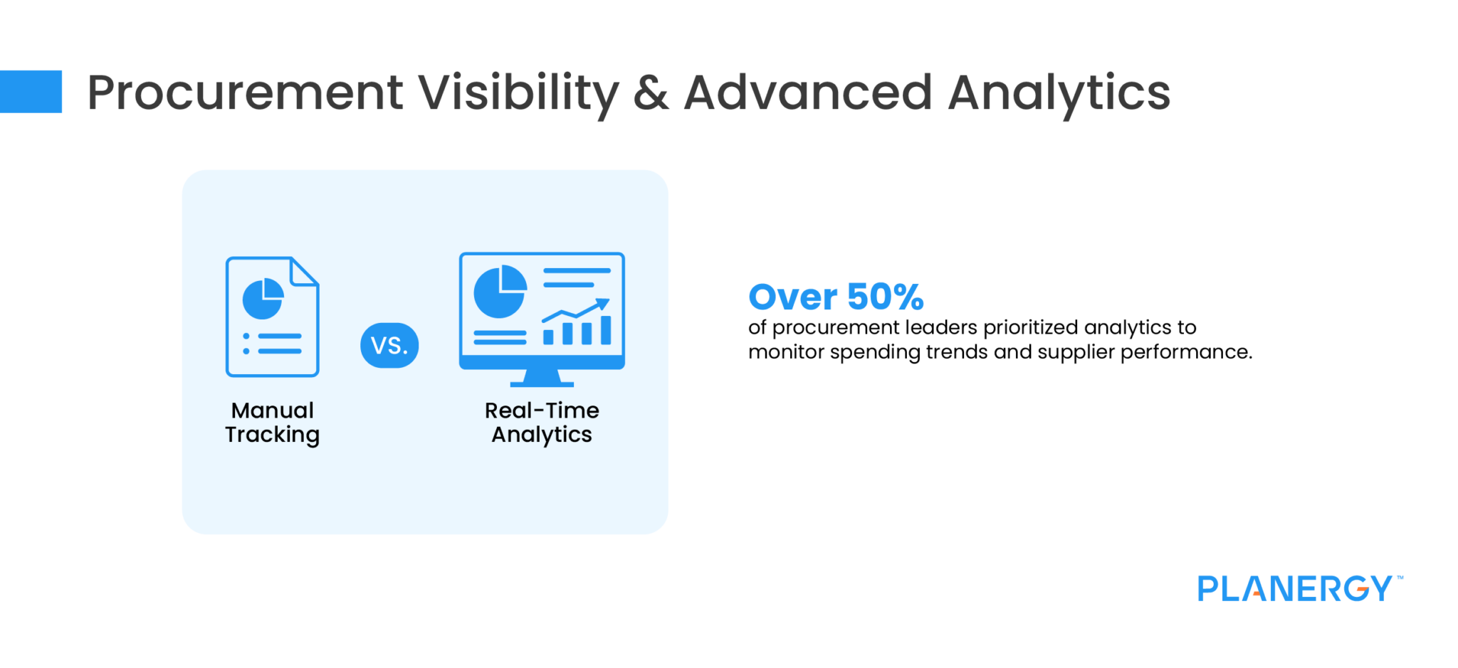 Procurement Trends 2025: Automation, Analytics & Strategy | PLANERGY Software