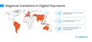 Global Payments Trends 2025: Wallets, AI & CBDCs | PLANERGY Software
